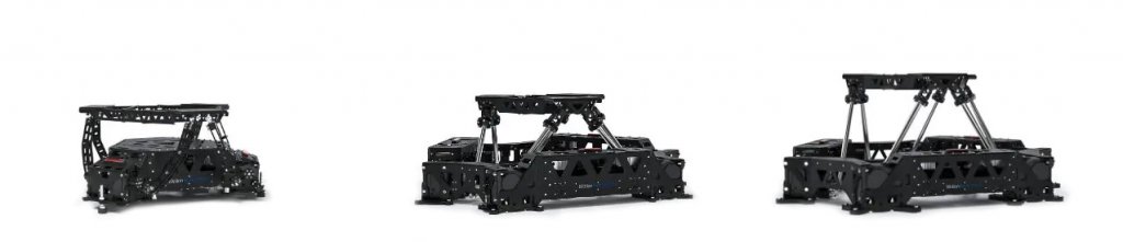 How to choose a motion platform - Motion Systems